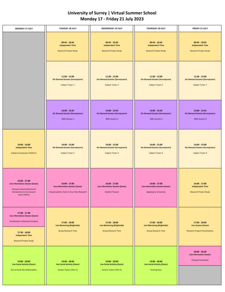 Virtual Summer School - Surrey WPO