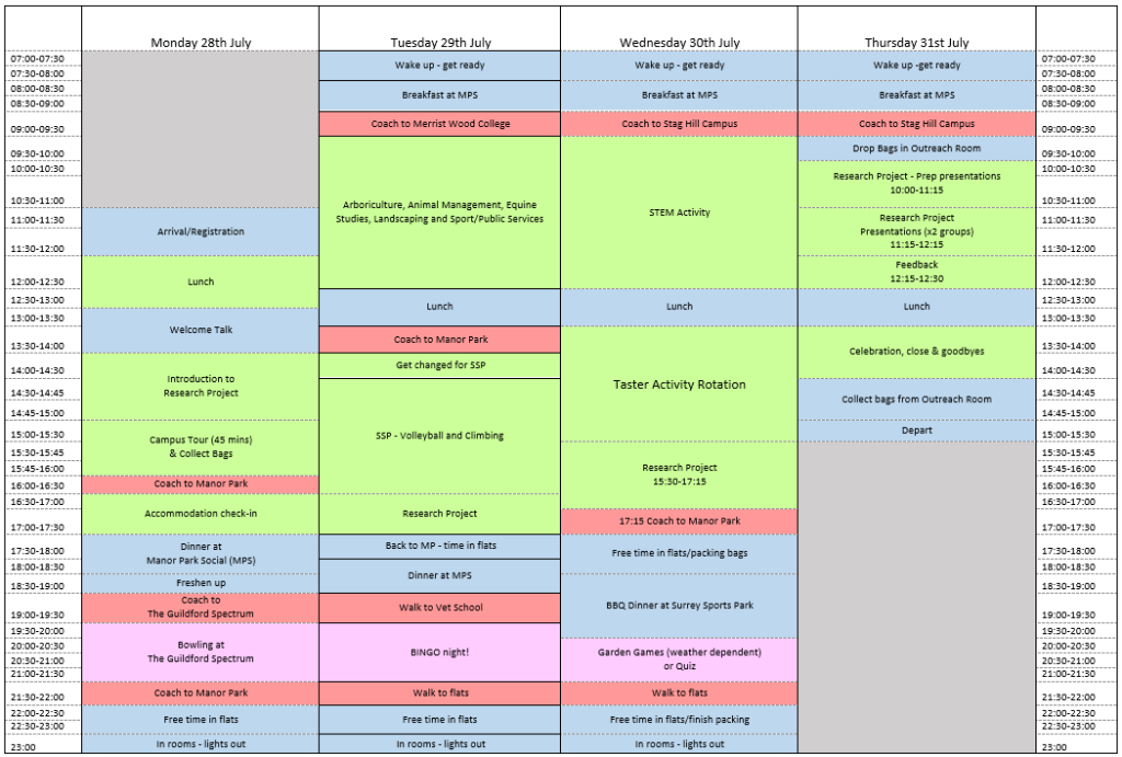 Discover University Summer School 2025 - Surrey WPO